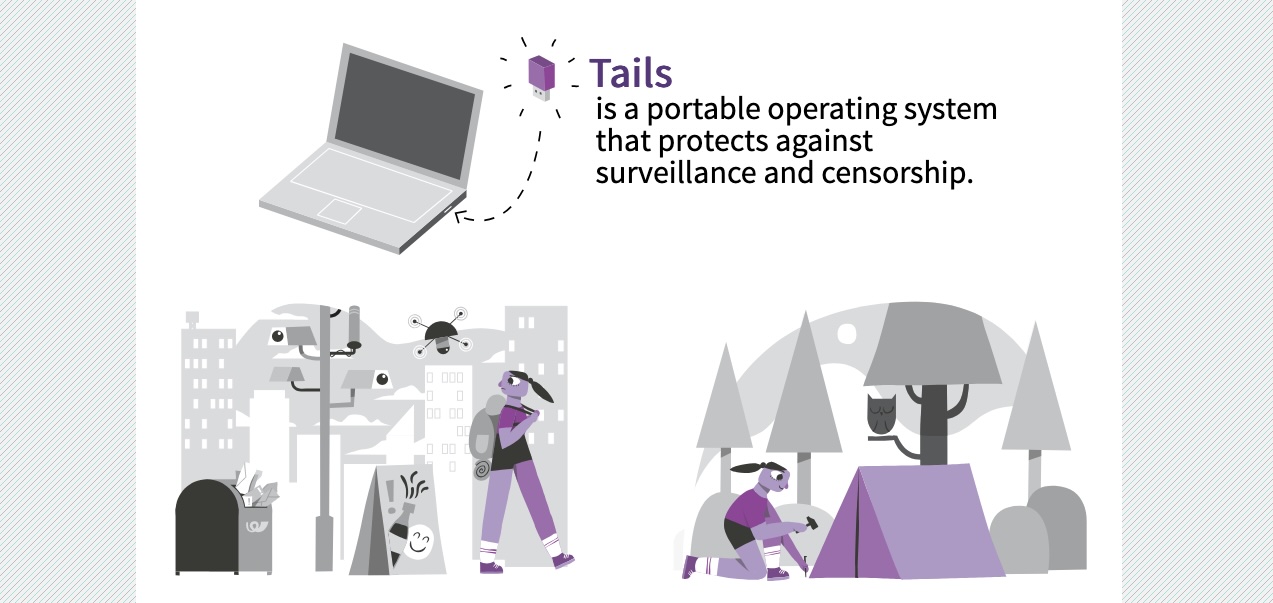 Tails 6.11: Refuerza la seguridad y la privacidad frente a amenazas ...